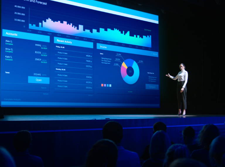 AIHM Executive Education